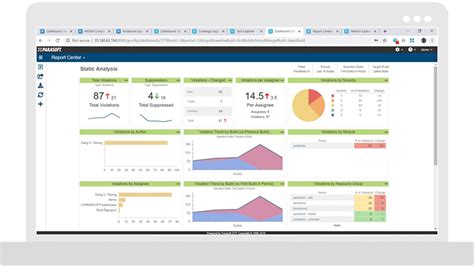 static code analysis tool optimize c and c parasoft