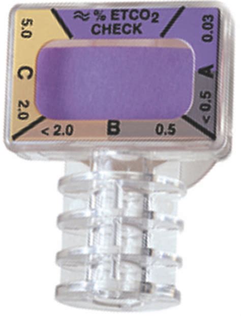 Easy Cap Ii Co2 Detector