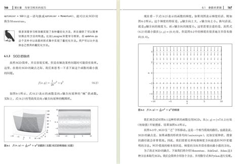 中文版 深度学习入门：基于python的理论和实现（附pdf）深度学习入门 Pdf Csdn博客
