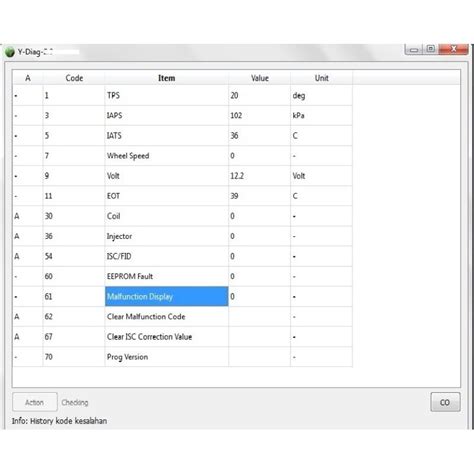 Jual Software Yamaha Ydiag Support Ftdi Shopee Indonesia