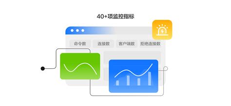分布式缓存服务redis® 分布式存储云服务 租用 购买 华为云