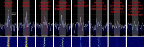 tip to reduce radio interference on the rtl sdr