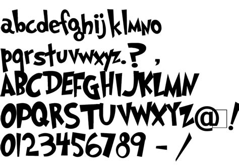 Grinched Font In Truetype Ttf Opentype Otf Format Free And Easy