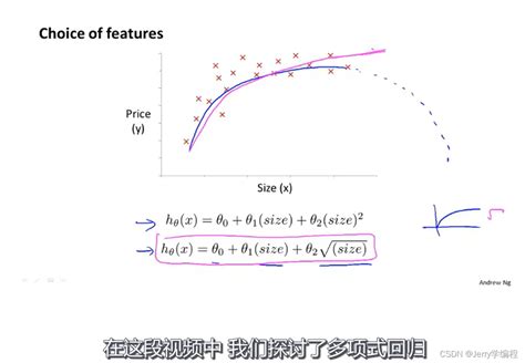 多变量线性回归 Csdn博客