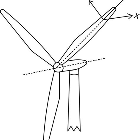 Support Structures For Offshore Wind Turbines Download Scientific Diagram