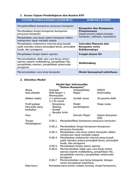 Modul Ajar Sistem Komputer Pdf Seni Teknologi And Rekayasa