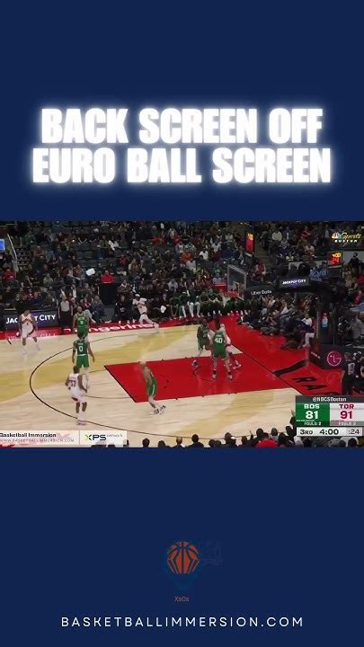 Cool back screen action off Euro Ball Screen Continuity. - YouTube