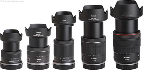 Canon Rf 24 50mm F45 63 Is Stm Lens Review