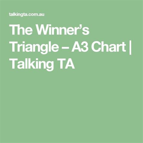 Transactional Analysis Resources And Information Analysis