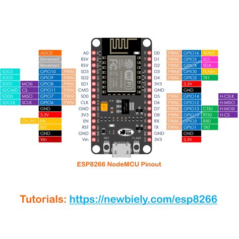 Diyables Esp8266 Nodemcu Wifi Development Board With Usb Type C Ch340 Compatible With Arduino