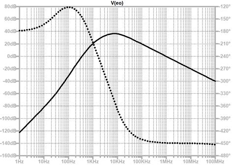 Non Inverting Amplifier Ac Coupled How To Solve This Circuit With Lower And High Frequency
