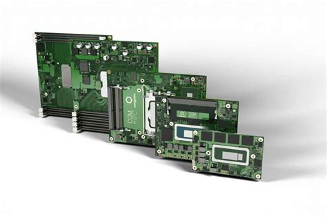 Congatec Introduces 1st Com Hpc Mini Modules At Embedded World 2023