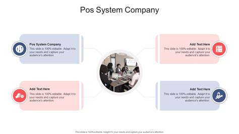 Pos System Company In Powerpoint And Google Slides Cpb PPT Template