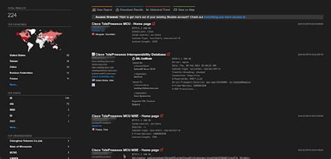 Critical Cves And Active Threats Ibm Security Cisco Expressway Microsoft Windows And More
