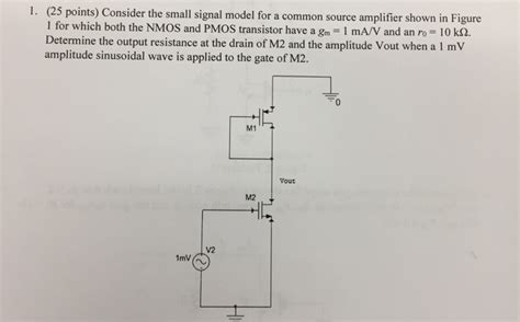 solved consider the small signal model for a common sourc