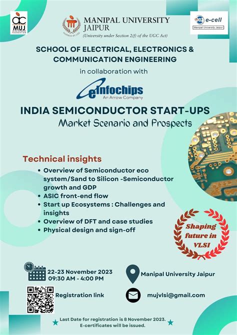 Harsh Vardhan On Linkedin Semiconductor Vlsi Startup