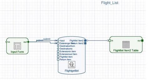 Consuming Webservice In Visual Composer 2 Sap Community