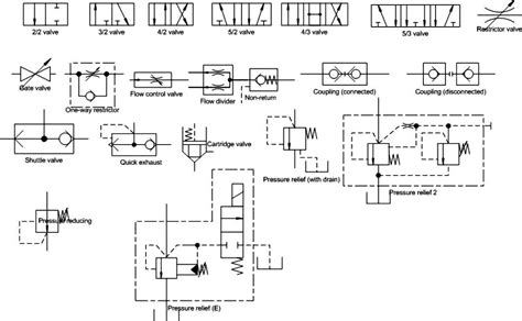 Understanding The Solenoid Schematic Symbol A Comprehensive Guide