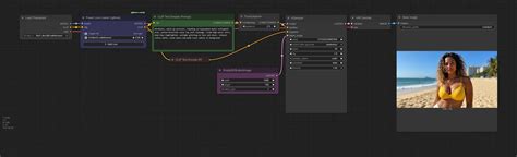How to Create Consistent AI Influencers and Earn Online (Fanvue) - Next Diffusion