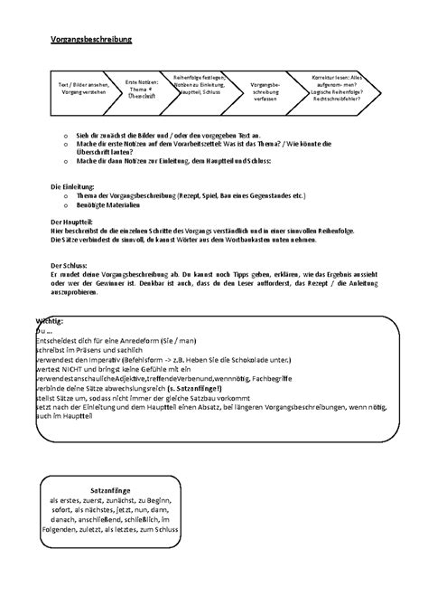 Vorgangsbeschreibung Vorgehen Und Checkliste Für Prozessbeschreibung
