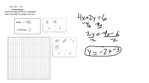 Solved The Equation Of A Line Is Given Below 4x 2y 6 Find The Slope And The Intercept Then
