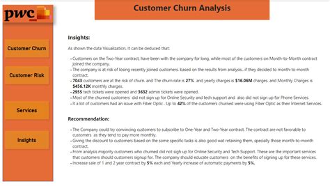 Github Lakshmi2411pwc Forage