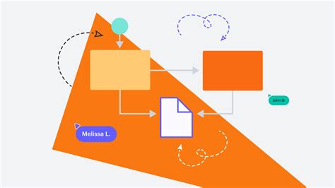 Create Uml Class Diagrams In Lucidchart Lucidchart