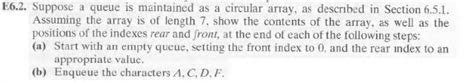 Solved E62 Suppose A Queue Is Maintained As A Circular