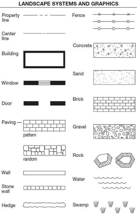 Archblocks Hatch Patterns Artofit