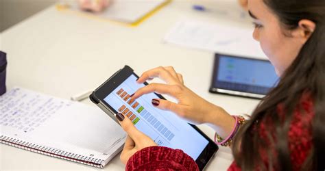 Digital Tools In The Classroom What Types Are There And How Can They