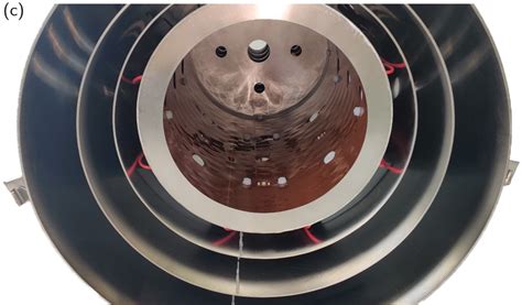 The Benchtop Shield Consists Of Four Nested Mumetal Cylinders Of Outer Download Scientific