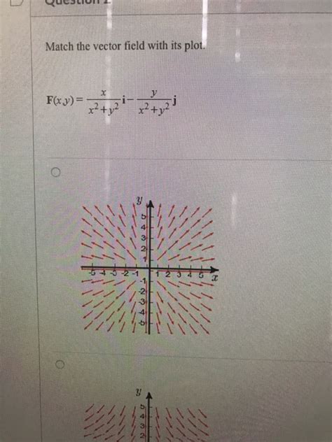 Match The Vector Field With Its Plot Fxy Xx2