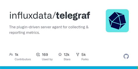 Grafana Unit Bytessi Rgrafana