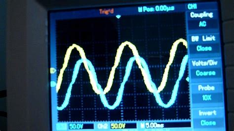 3 Phase Frequency Drive Spwm Test With 3 Phase Asynchronous Induction