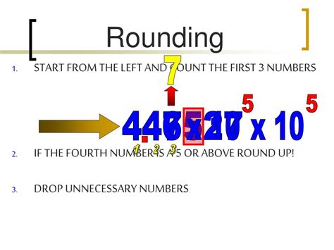 Ppt Scientific Notation Abbreviating Numbers Powerpoint Presentation
