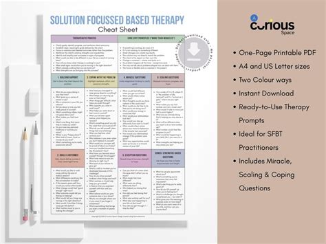 Sfbt Cheat Sheet Solution Focused Therapy Questions Printable Pdf Etsy