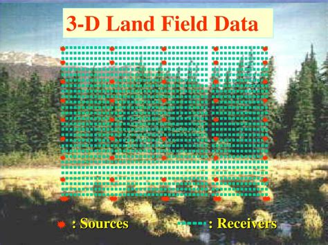 Ppt 3 D Migration Deconvolution Powerpoint Presentation Free Download Id 3420063