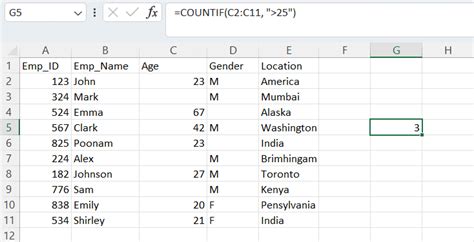 What Is Count In Excel Formula And Implementation