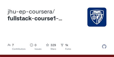 GitHub Jhu Ep Coursera Fullstack Course Module