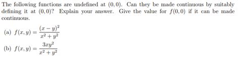 Solved The Following Functions Are Undefined At Can Chegg