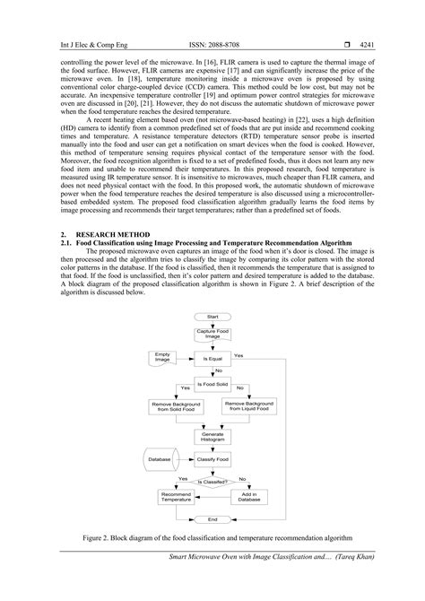 Smart Microwave Oven With Image Classification And Temperature Recommendation Algorithm Pdf