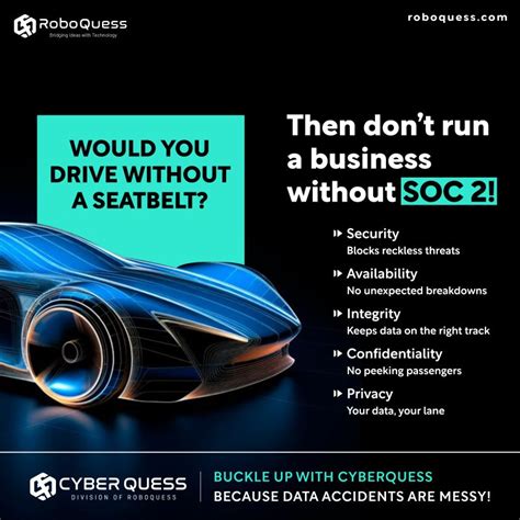 Soc2 Cybersecurity Dataprotection Security Datasecurity Roboquess… Roboquess Infotech