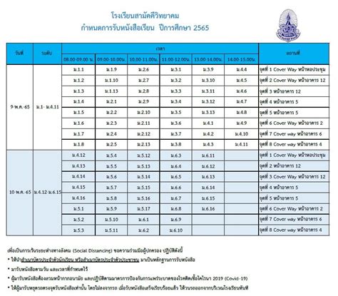 กำหนดการรับหนังสือเรียน โรงเรียนสามัคคีวิทยาคม