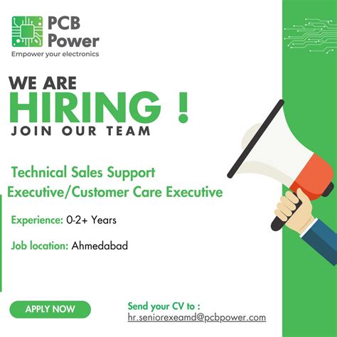 Kalpesh Joshi On Linkedin Hiring Hiring Hiring