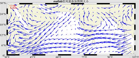 【matlab程序】matlab给风速添加图例大小matlab风速散点图 Csdn博客
