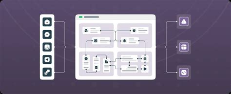 Enterprise Automation Using Low Code Revised Guide For 2024the Role Of