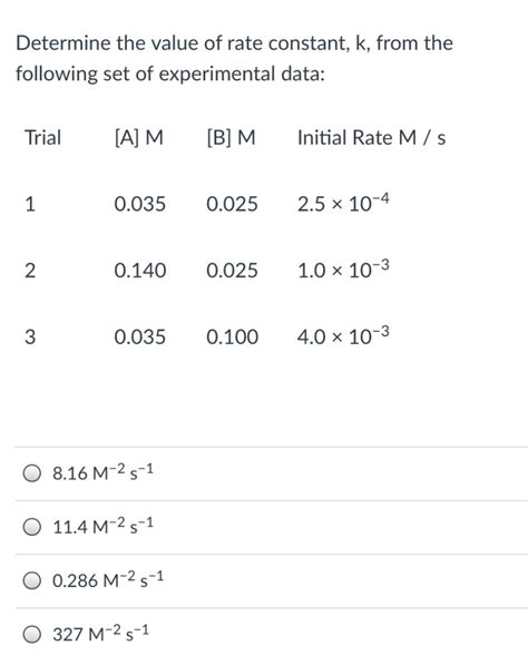 Solved Determine The Value Of Rate Constant K From The Chegg