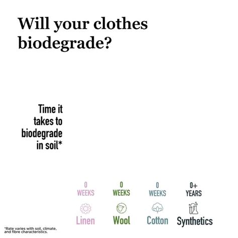 Eimear Mcdonagh On Linkedin Cotton Naturalfibres Sustainability