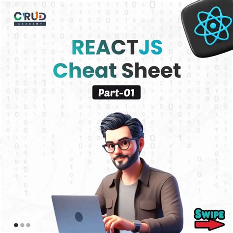 Crud Academy On Linkedin Crudacademy Webdevelopment Careergrowth