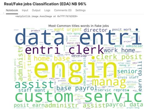 clean analysis visualize data and predictive modelling by hossam